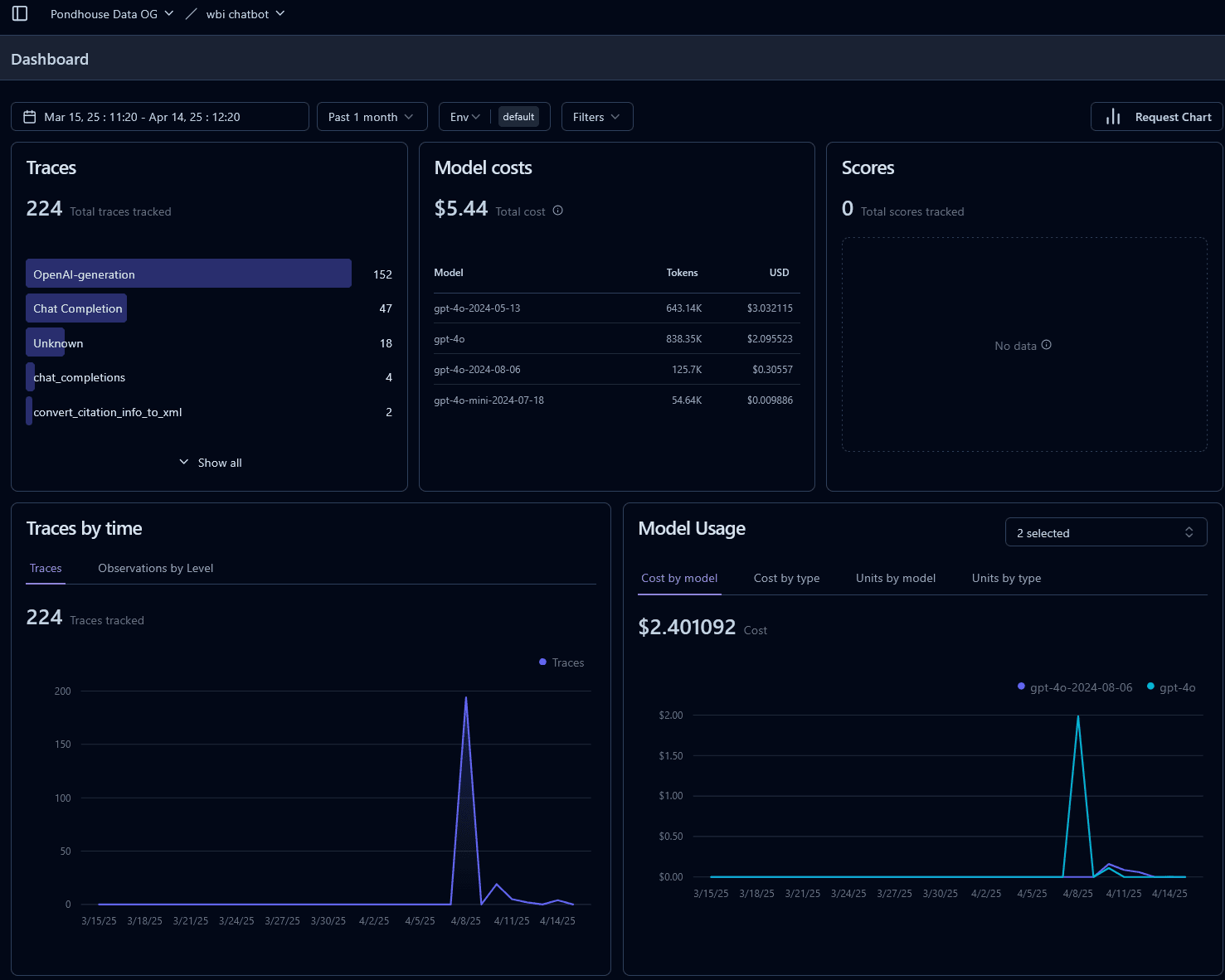 Langfuse: The Open Source Observability Platform for building better ...