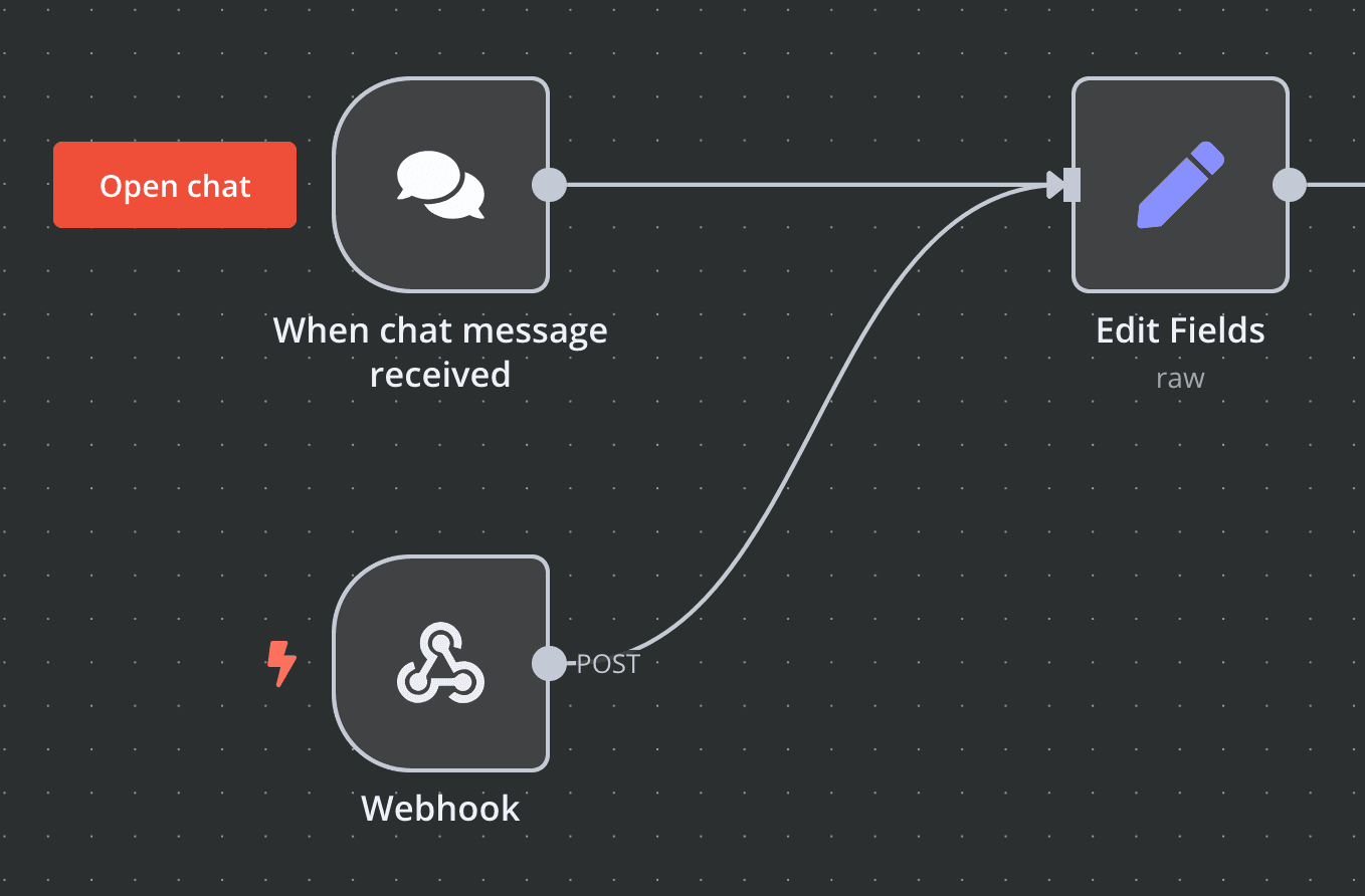 Integrating n8n with Open WebUI: Building advanced AI chatbots and workflows