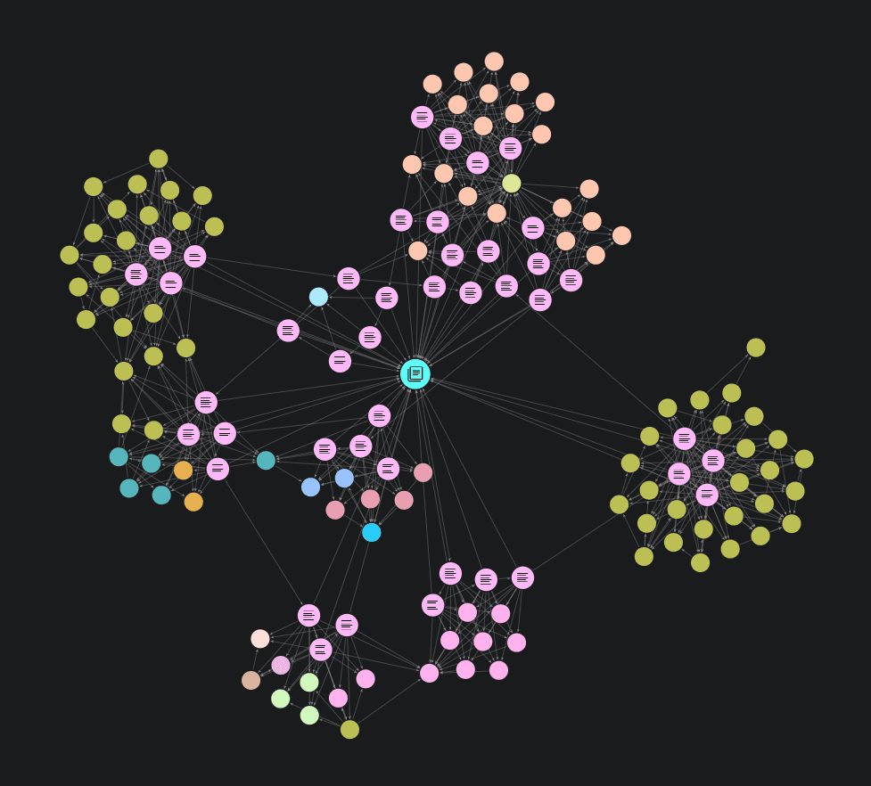 Neo4j LLM Knowledge Graph Builder: How to Create Knowledge Graphs for RAG